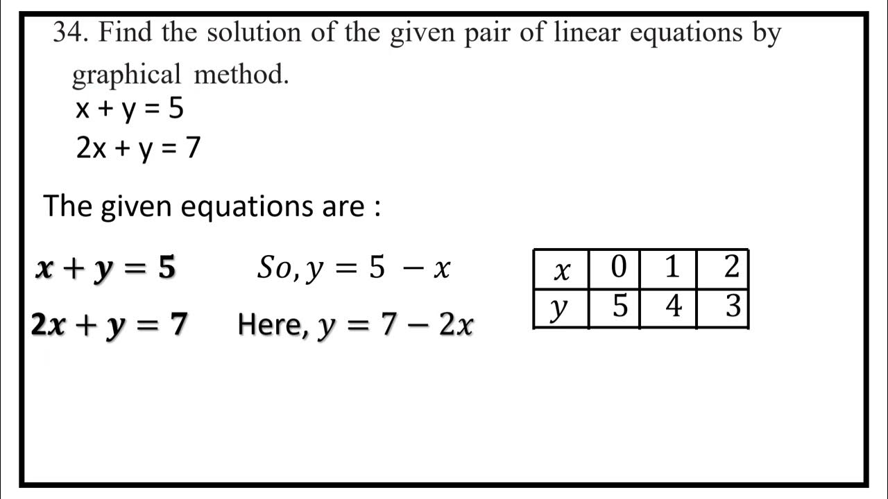 34-find-the-solution-of-the-given-pair-by-graphical-method-x-y-5