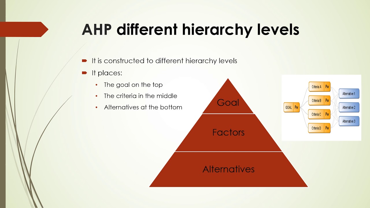 Suitability modeling for multi criteria decisions by Hafid Nnais April ...
