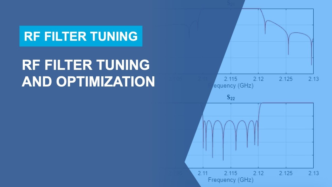 Tuning and response optimization of extracted coupled-resonator filter ...