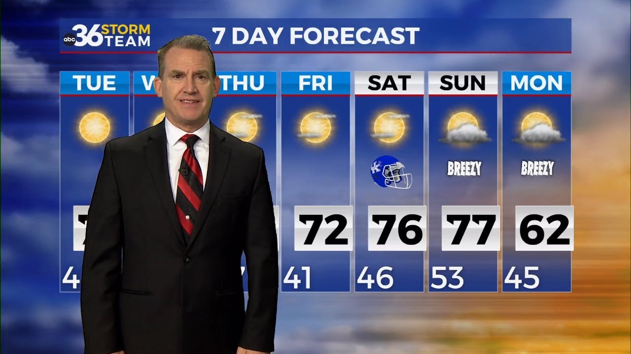 Nice fall weather on the way the next several days...10-7-2024 - YouTube