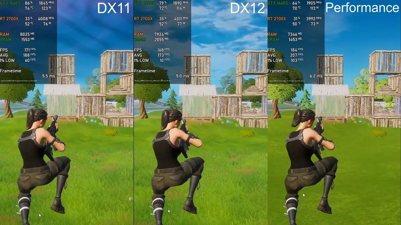 Fortnite | DX11 vs DX12 vs Performance Mode | 1080p | 1660 Super and ...
