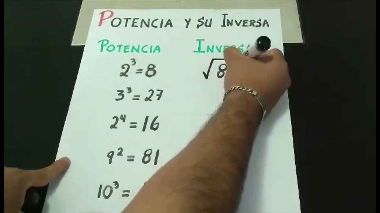 POTENCIA Y SU INVERSA - YouTube