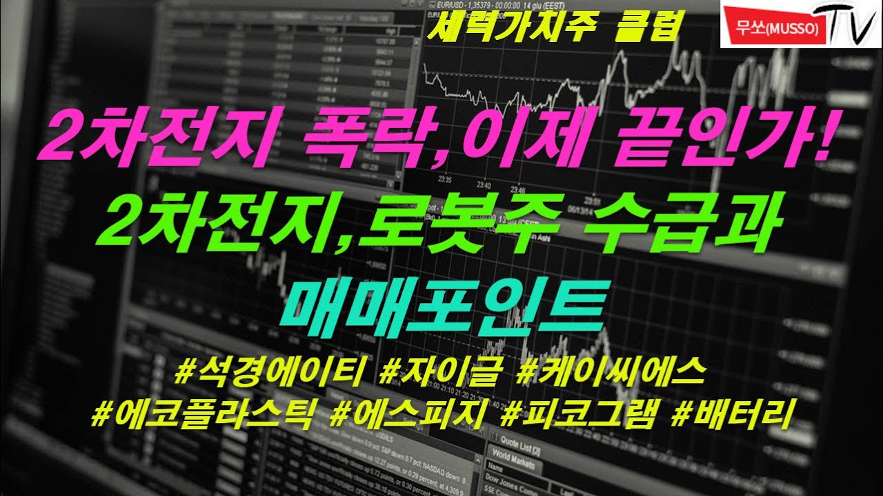 주식 0309 2차전지 폭락이제 끝인가2차전지로봇주 수급과 매매포인트 석경에이티 자이글 케이씨에스 에코플라스틱 에스피지 피코그램 배터리 세력