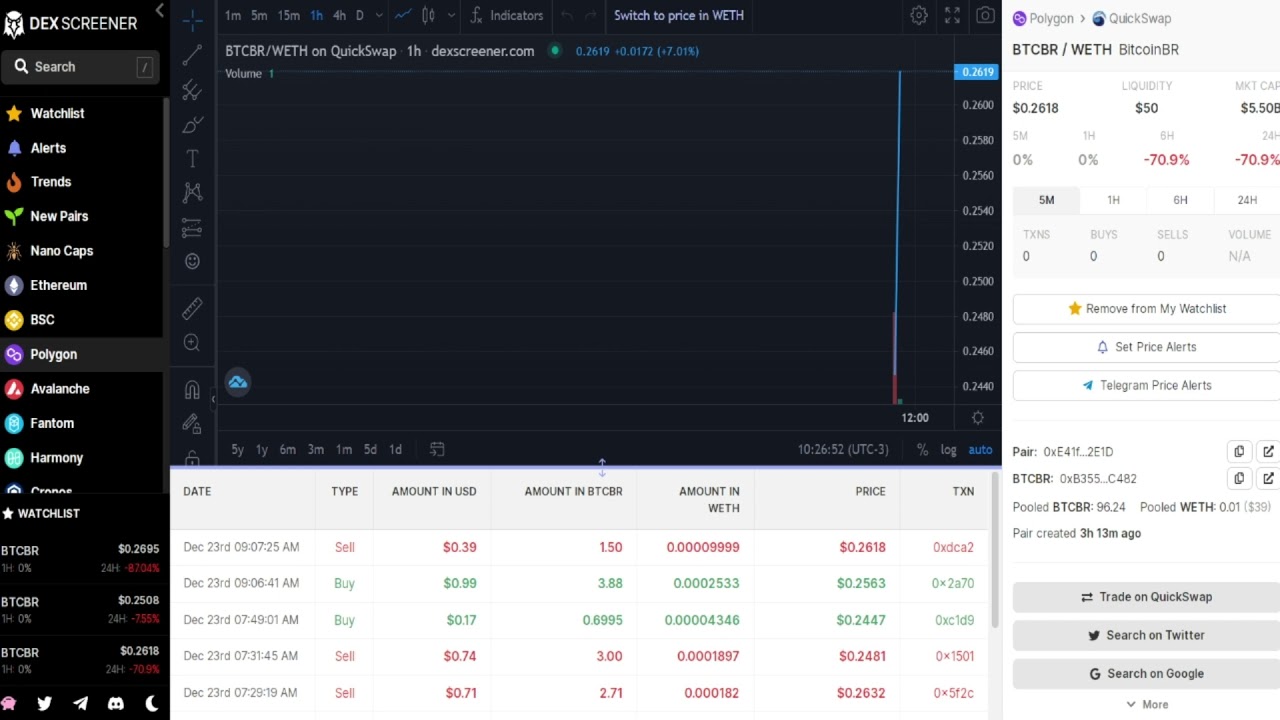How to Buy BitcoinBR Token (BTCBR) on Polygon (Matic) Network Using ...