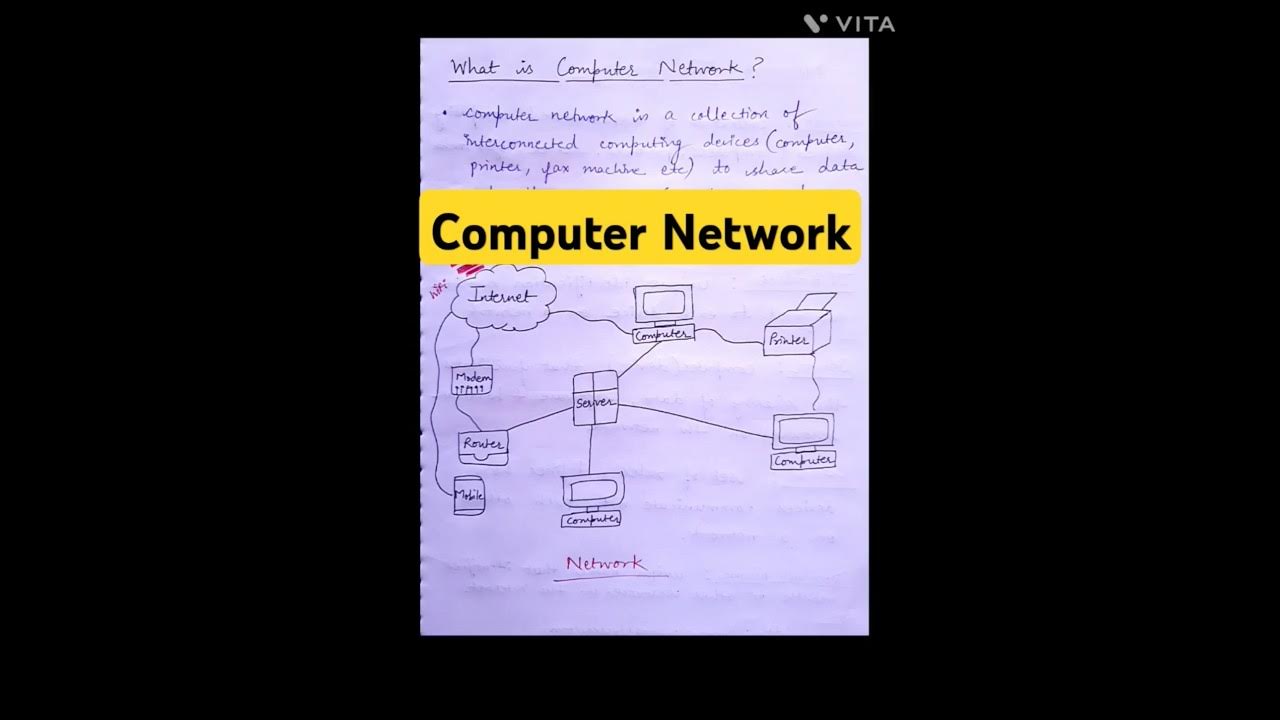 What is computer network #computernetwork #computernetworking #cbse #isce #isc #bca #mca # ...