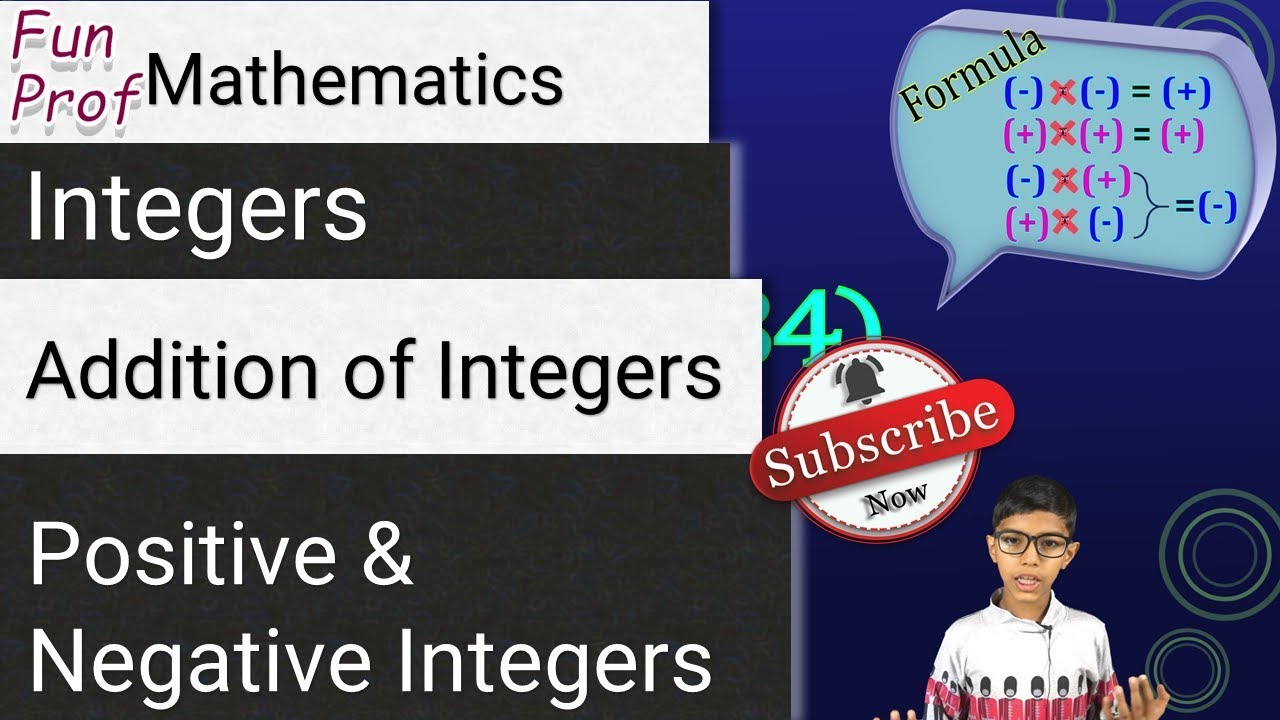 Integers, Whole Numbers, Natural Numbers, Positive & Negative Integers ...