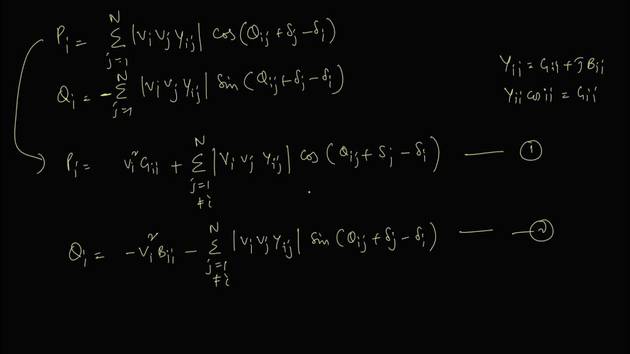 Newton Raphson Load Flow Method in Polar Form | Part 2 - YouTube