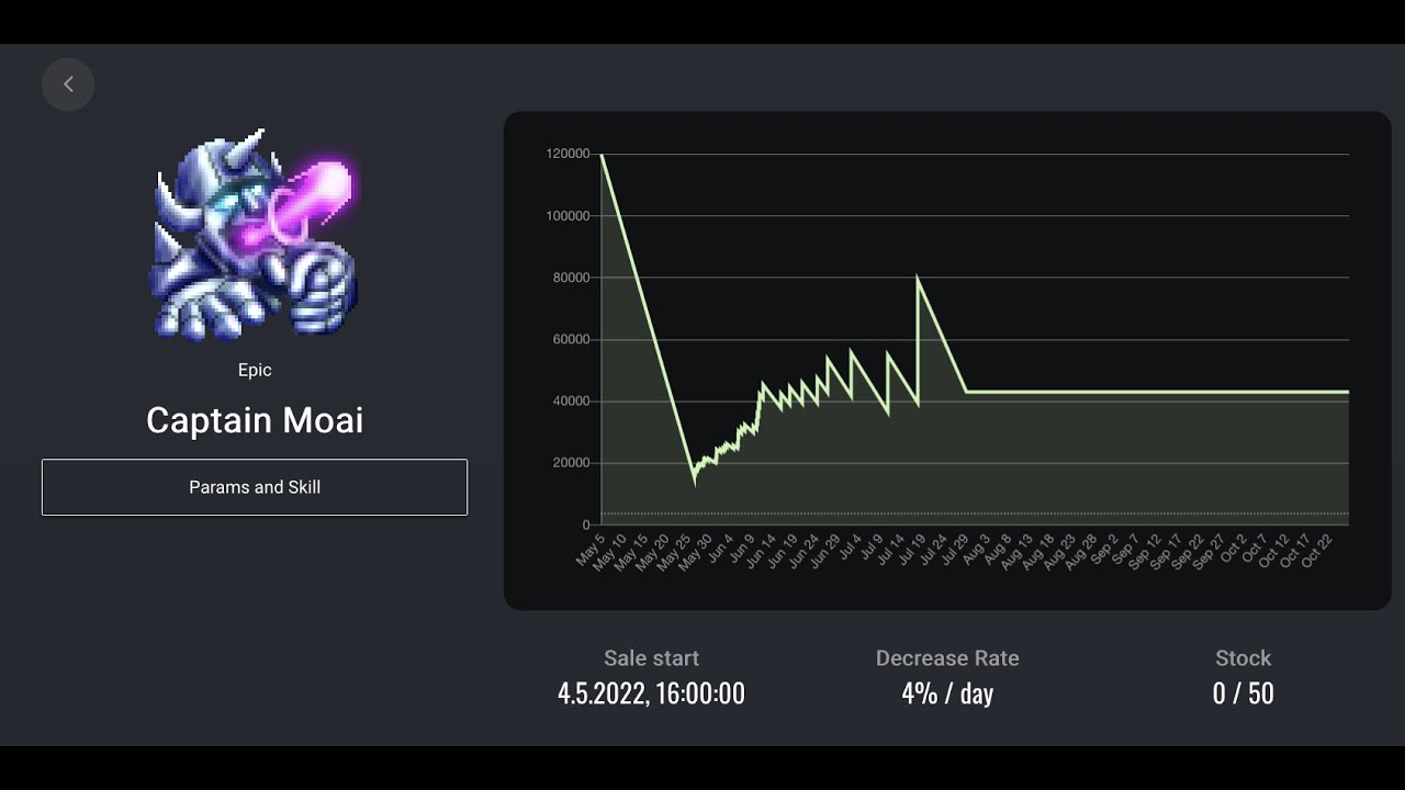 MyCryptoHeroes: Dutch Auctions - YouTube