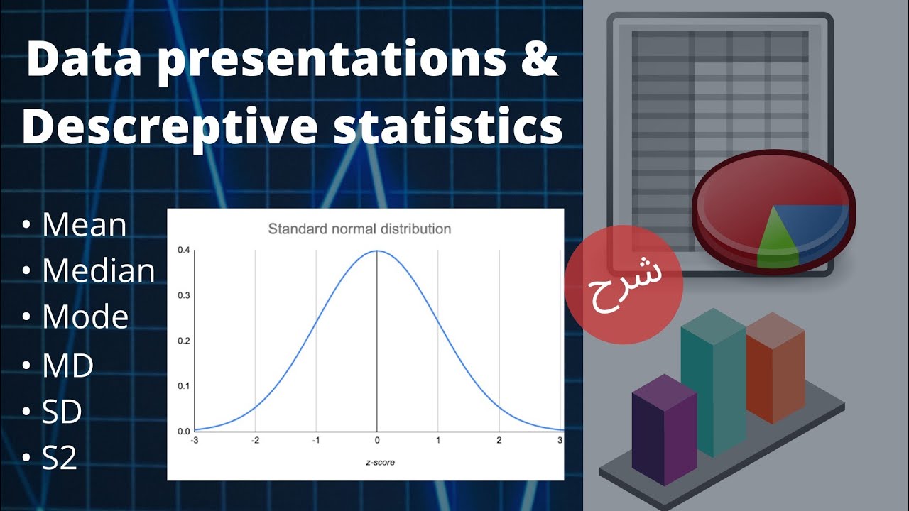 Data presentation & Descriptive statistics & Normal distibution curve ...