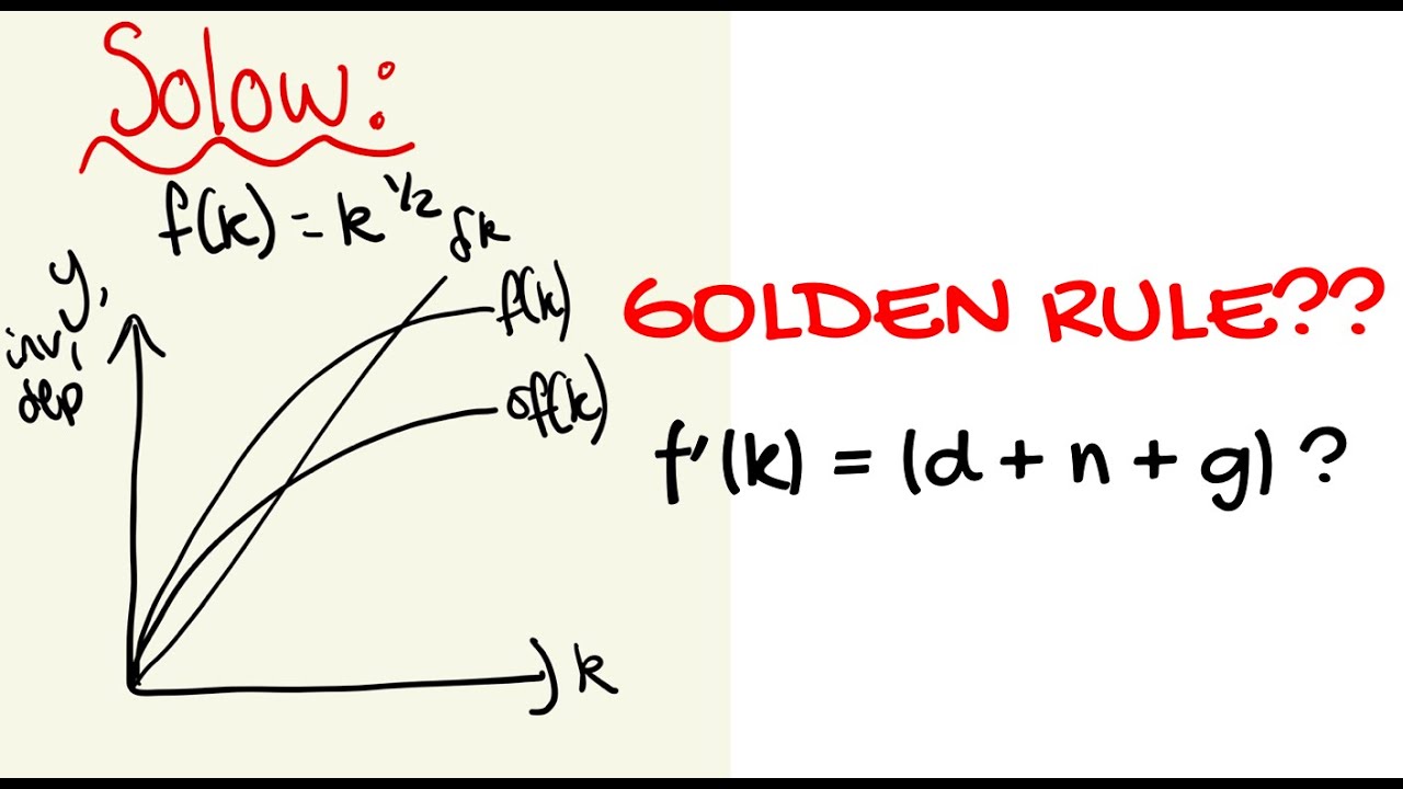 SOLOW MODEL PART 2 | GOLDEN RULE - YouTube