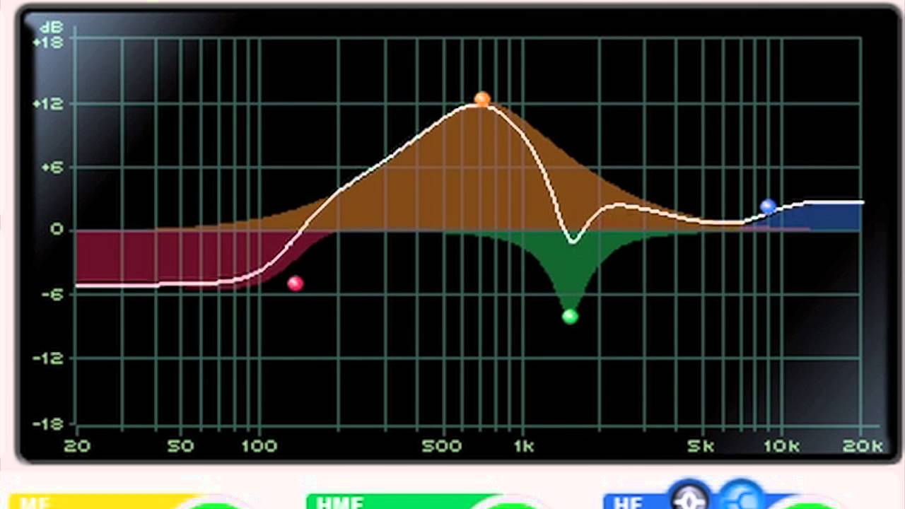 Seeing Sound - YouTube