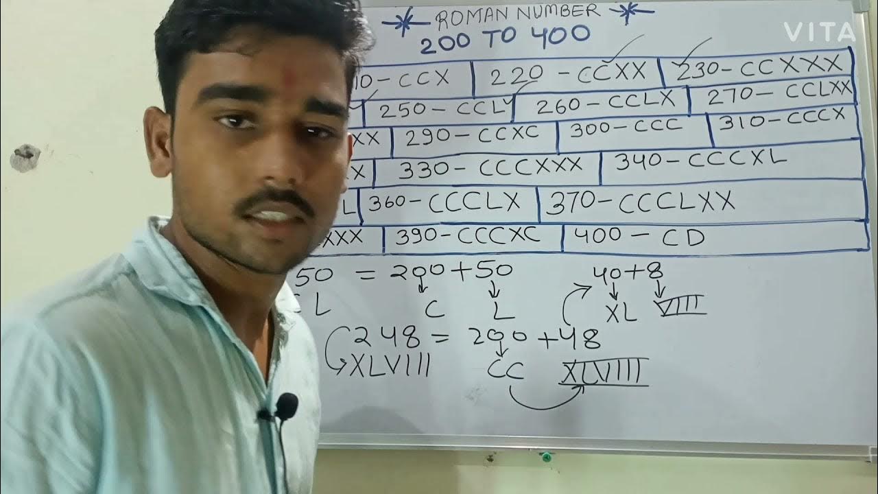 PART 4 ROMAN NUMBER 200 TO 400 YouTube part-4-roman-number-200-to-400-youtube