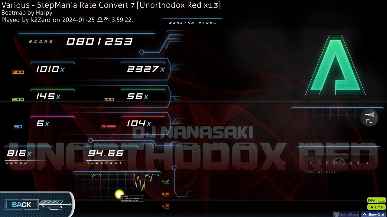 osu mania Unorthodox Red x1.3 FL 94.66% - YouTube