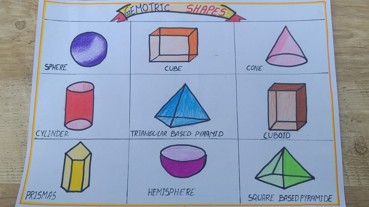 Trigonometry drawing easy || mathematical day special drawing || 3d ...
