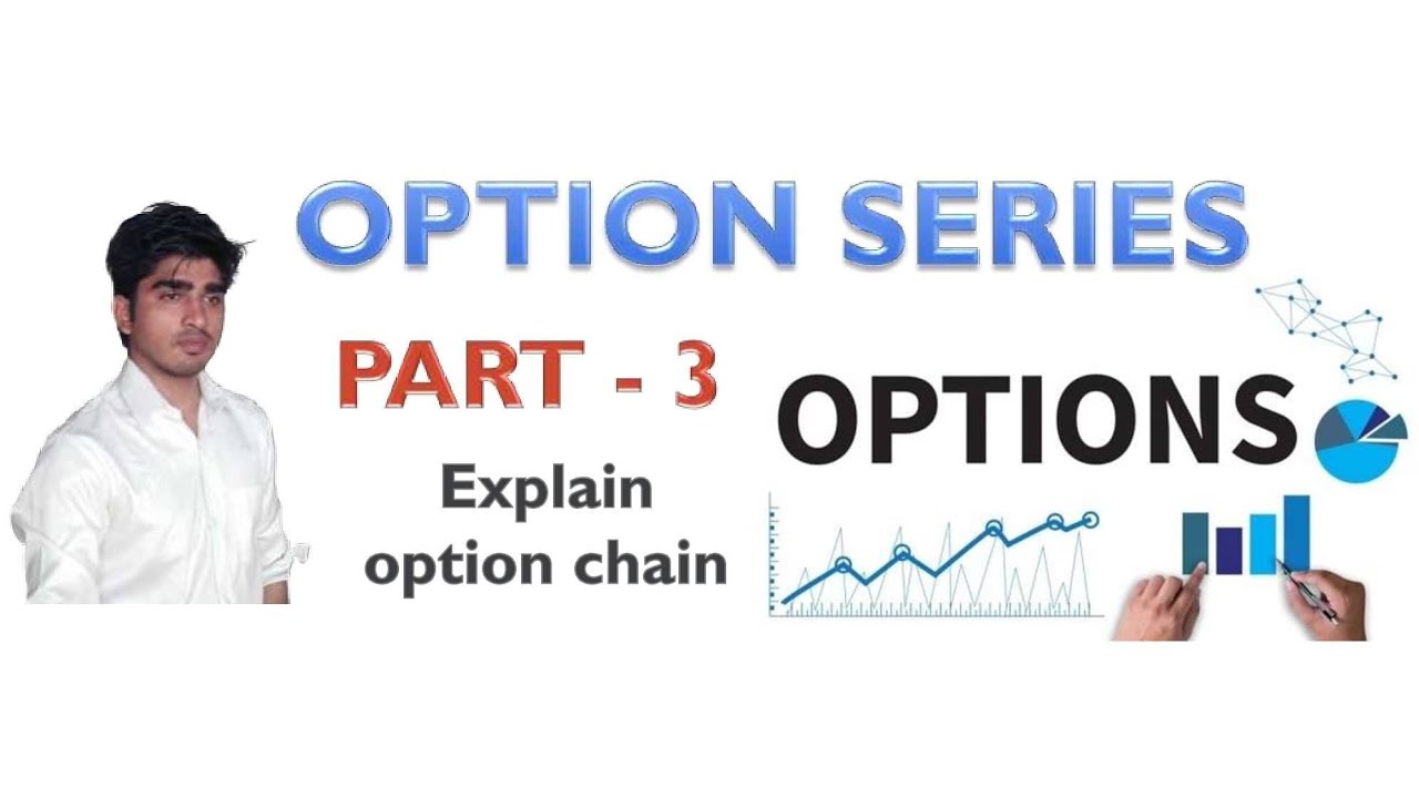 Option series Part-3 | Option treading | Option learning| explain ...