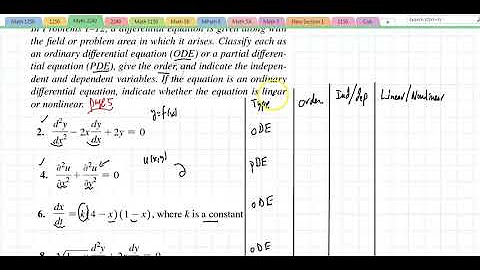 Math 2240 Differential Equations and Linear Algebra Using Nagle and Lay's - YouTube