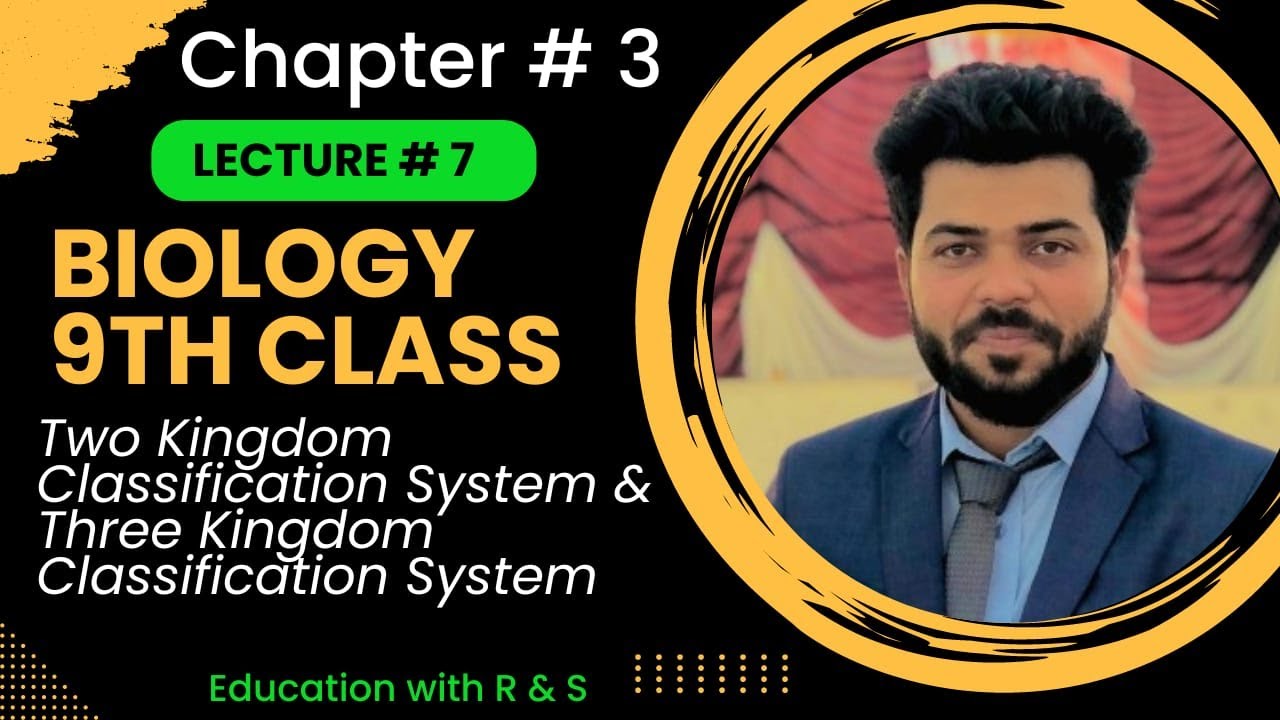 9th Class Biology Chapter 3 Two kingdom classification system & Three ...