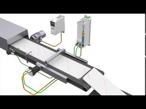 ABB motion | Application - Flying Shear Linear Knife - YouTube