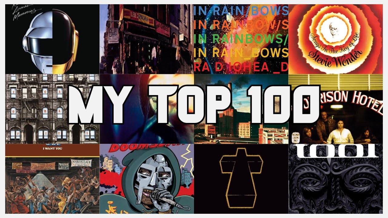 My Top 100 Songs of All Time - YouTube
