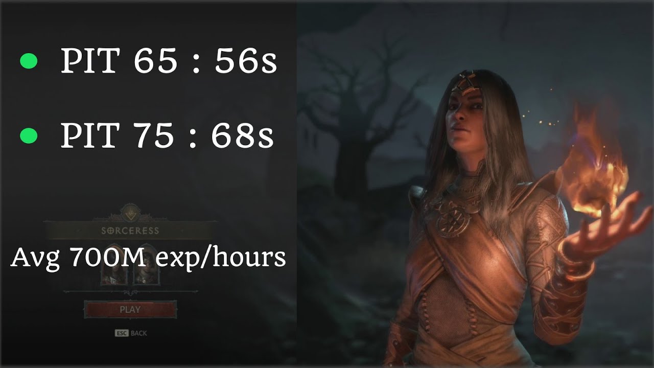 New BEST Paragon Farm AZUREWRATH Sorcerer Build For Season 6 - 700M exp ...