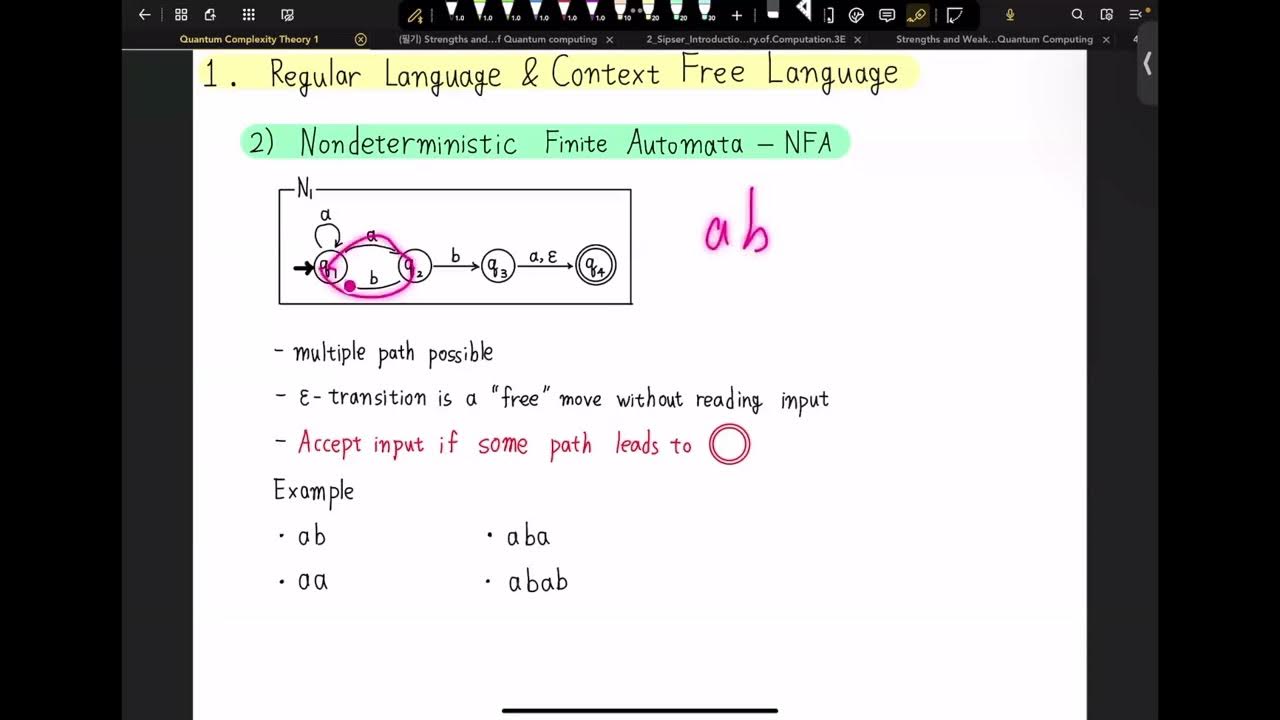 Quantum complexity theory - YouTube