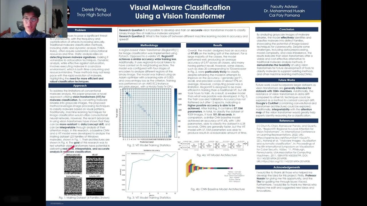 Visual Malware Classification Using a Vision Transformer - Derek Peng ...