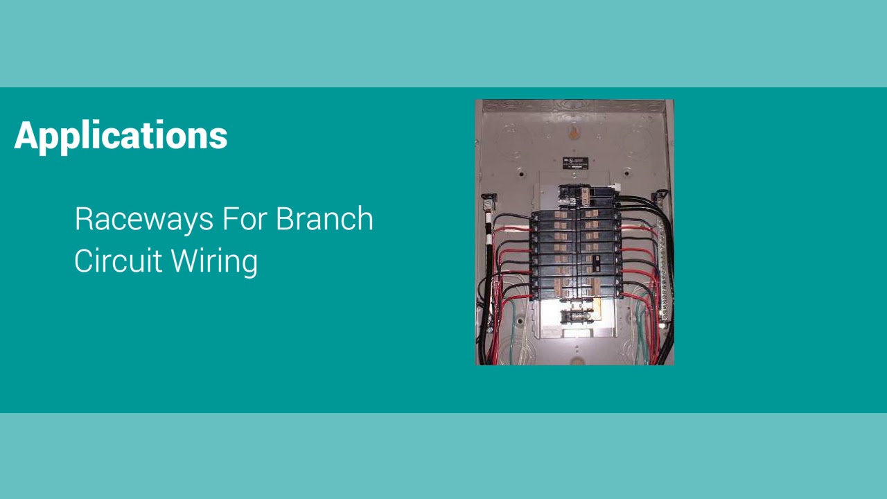 XHHW 2 Copper Wire - YouTube