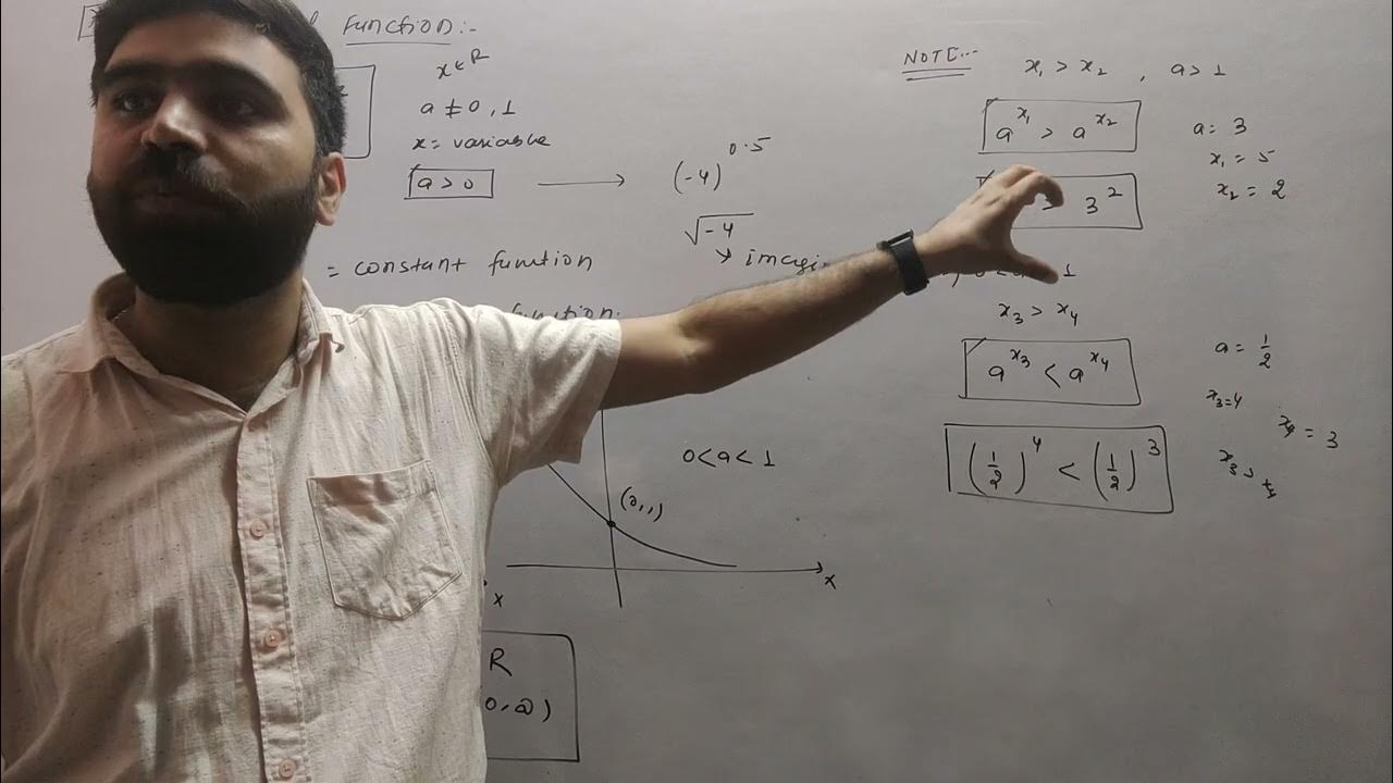 EXPONENTIAL FUNCTION|| GRAPH|| DOMAIN AND RANGE|| PROPERTIES|| IMPORTANT QUESTIONS - YouTube