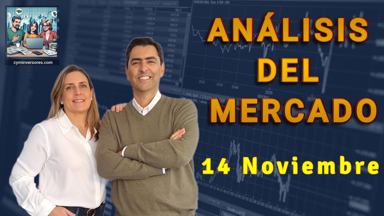 El índice Russell 2000 ($RUT) ¿Indicador adelantado? - 14 noviembre ...