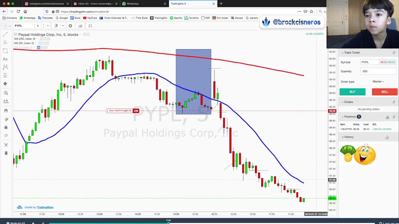 Trading Paypal - YouTube