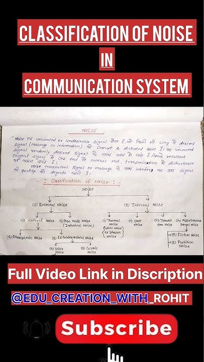 #Classification of Noise #Noise #Types_of_Noise Effects_of_Noise - YouTube