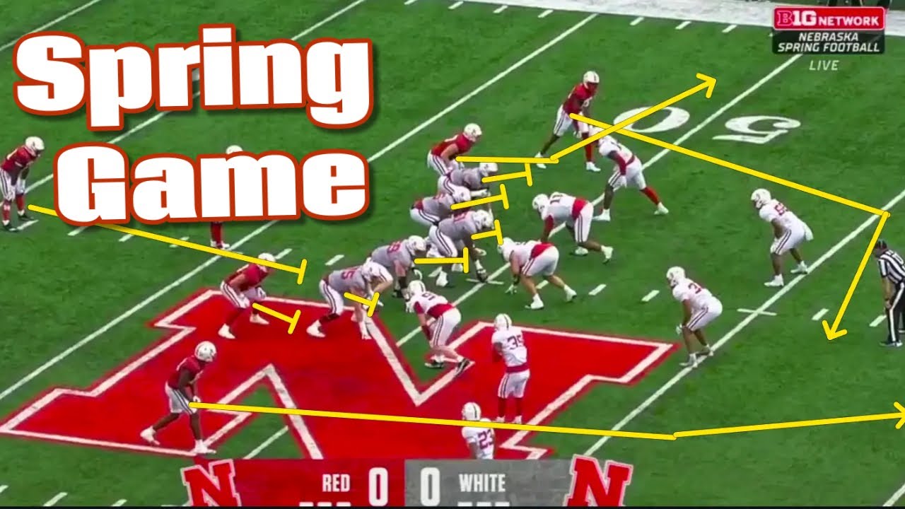 Takeaways from Nebraska and Dylan Raiola in the Spring Game - YouTube