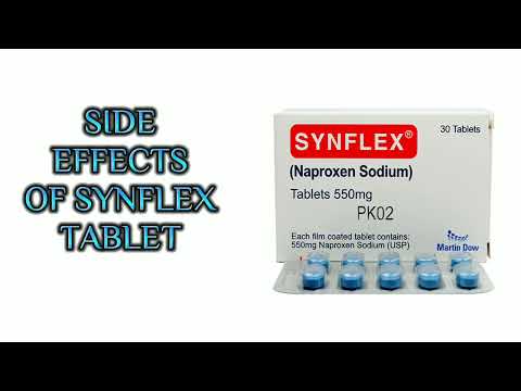 Uses, side effects , prescription and overdose effects of synflex ...