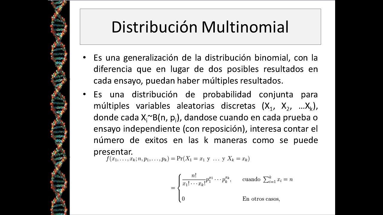 6) Distribución multinomial - YouTube