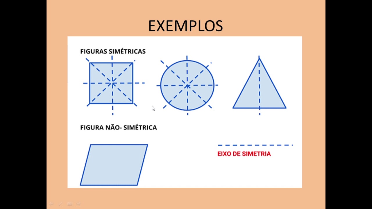 Aula de matemática( simetria) - YouTube