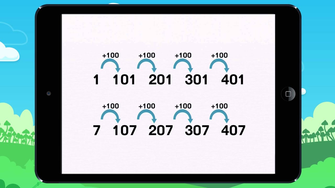 Learn To Count By 100s Starting From Any Number Lesson YouTube learn-to-count-by-100s-starting-from-any-number-lesson-youtube
