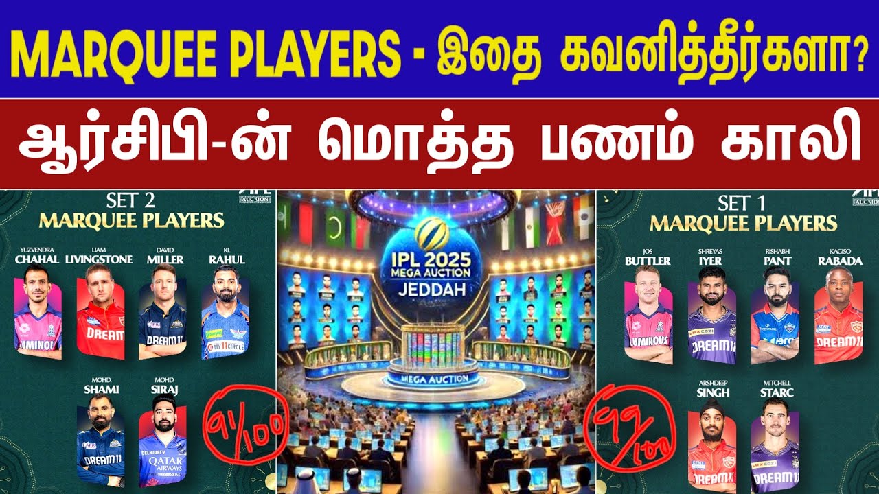 🔴LIVE : IPL 2025 Marquee Players Full List💥| Who is that player that ...