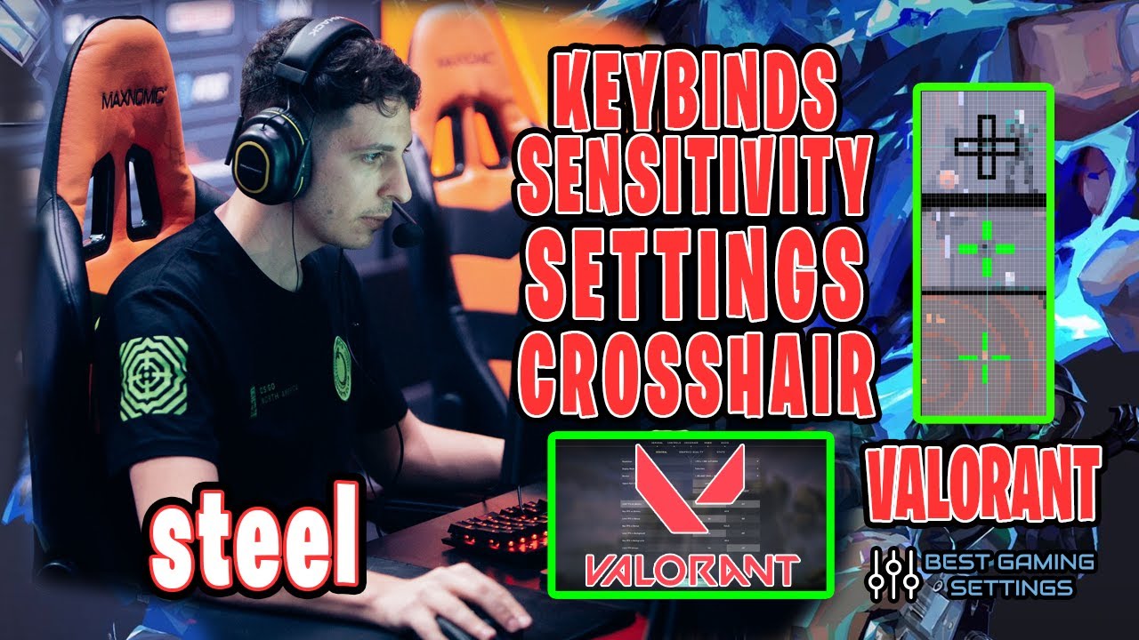 100T steel Valorant Settings Sensitivity Keybinds Crosshair and Setup ...