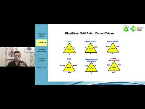 Pengenalan Kegawatan Pada Anak dengan Metode SAGA. - YouTube