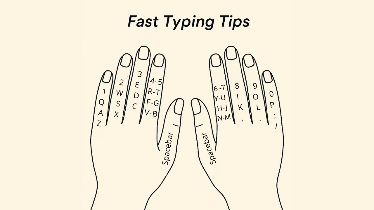 Type Faster in English! 10 Tips to Boost Your Typing Speed Instantly ...