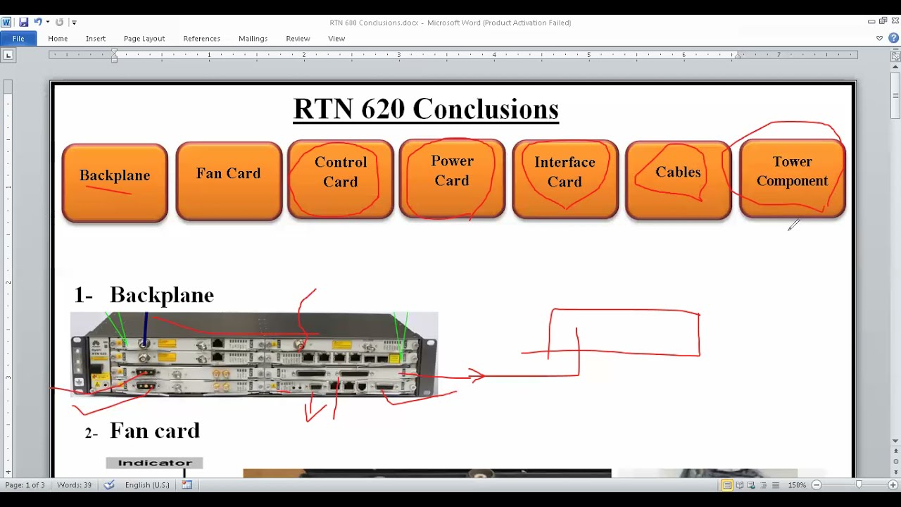 Conclusions Huawei Optix RTN Microwaves 600 Series - (Session-6 and ...
