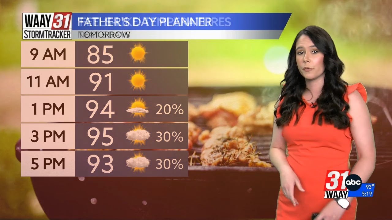 Amber Kulick's Saturday Evening Forecast 06/15 - YouTube