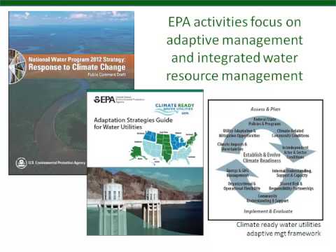 USGA Water Summit: Veronica Blette - YouTube