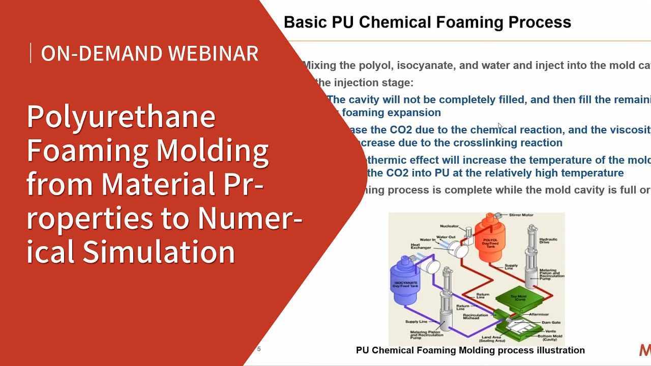 Polyurethane Foaming Molding from Material Prroperties to Numerical ...