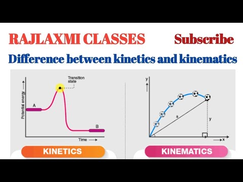 Difference between kinetics and kinematics ll Engineering Mechanics ll ...