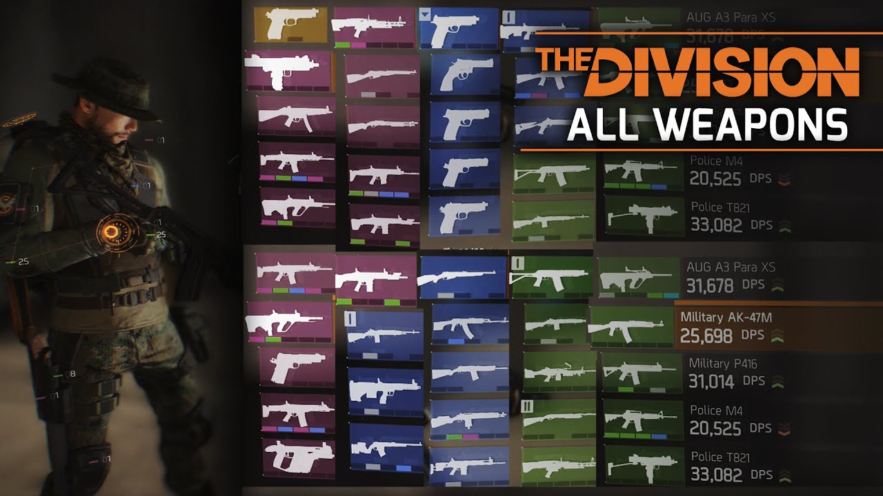 The Division - All Weapons/Grenades/Sidearms Showcase (General Gun ...