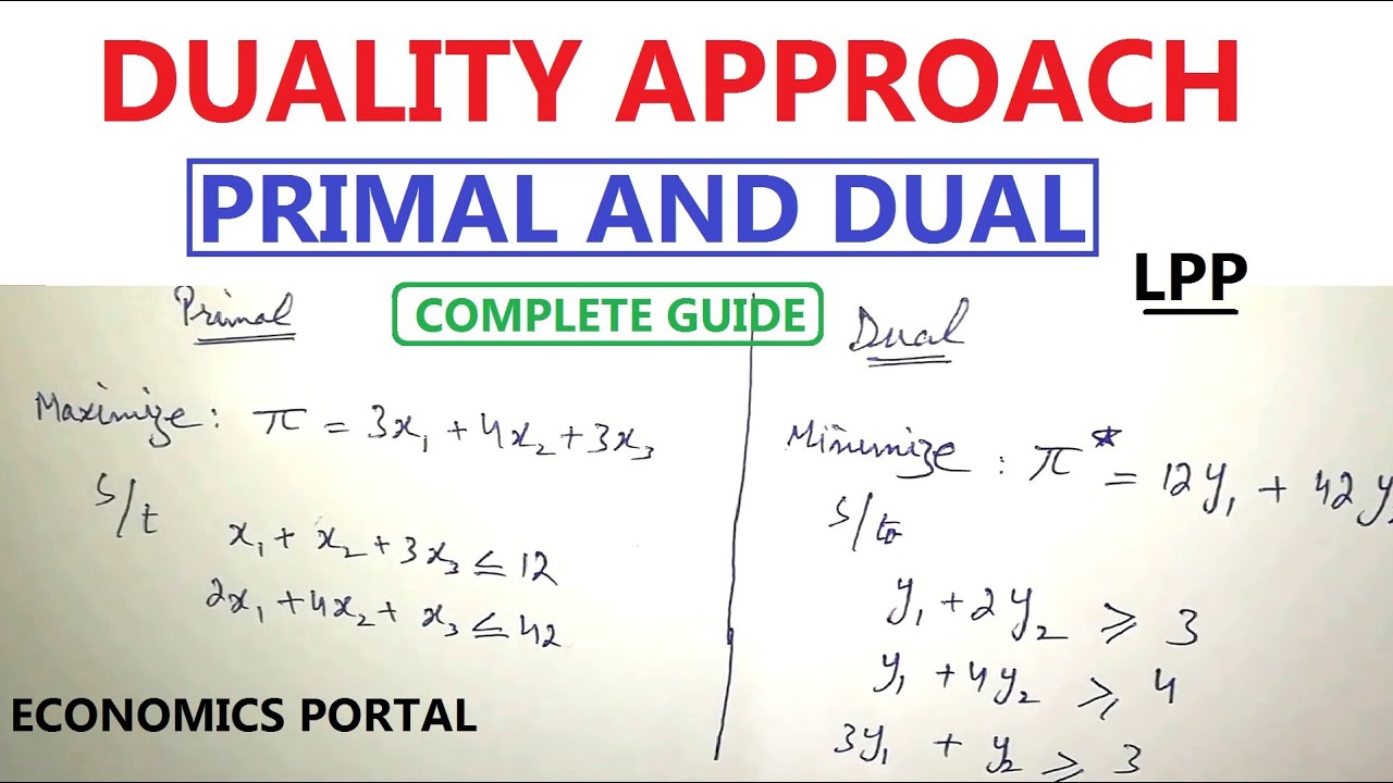 Primal and Dual || Duality approach || MA Economics - YouTube