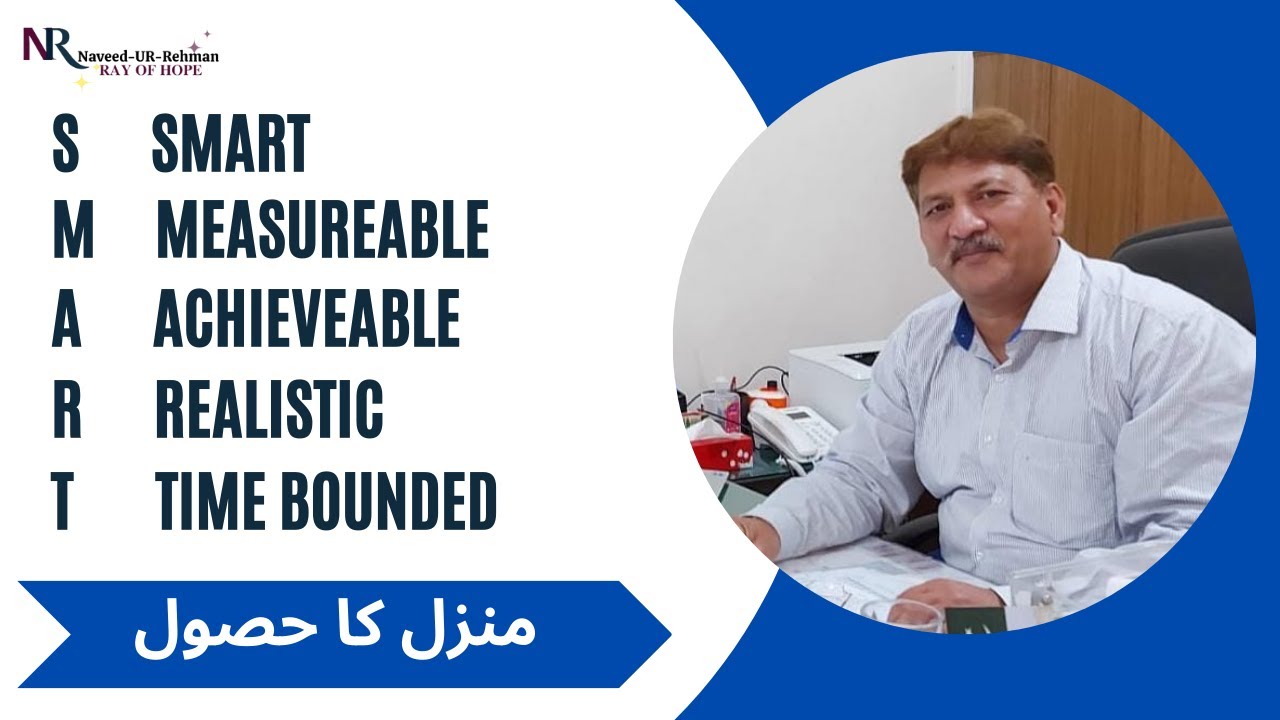 Smart Objectives - YouTube