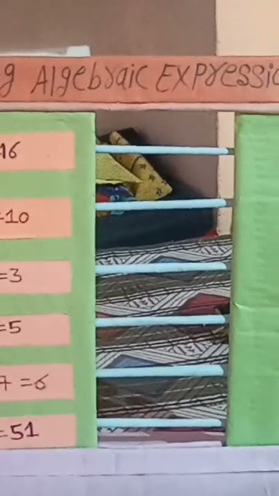 maths working model (TLM) - algebraic expressions matching | howtofunda ...