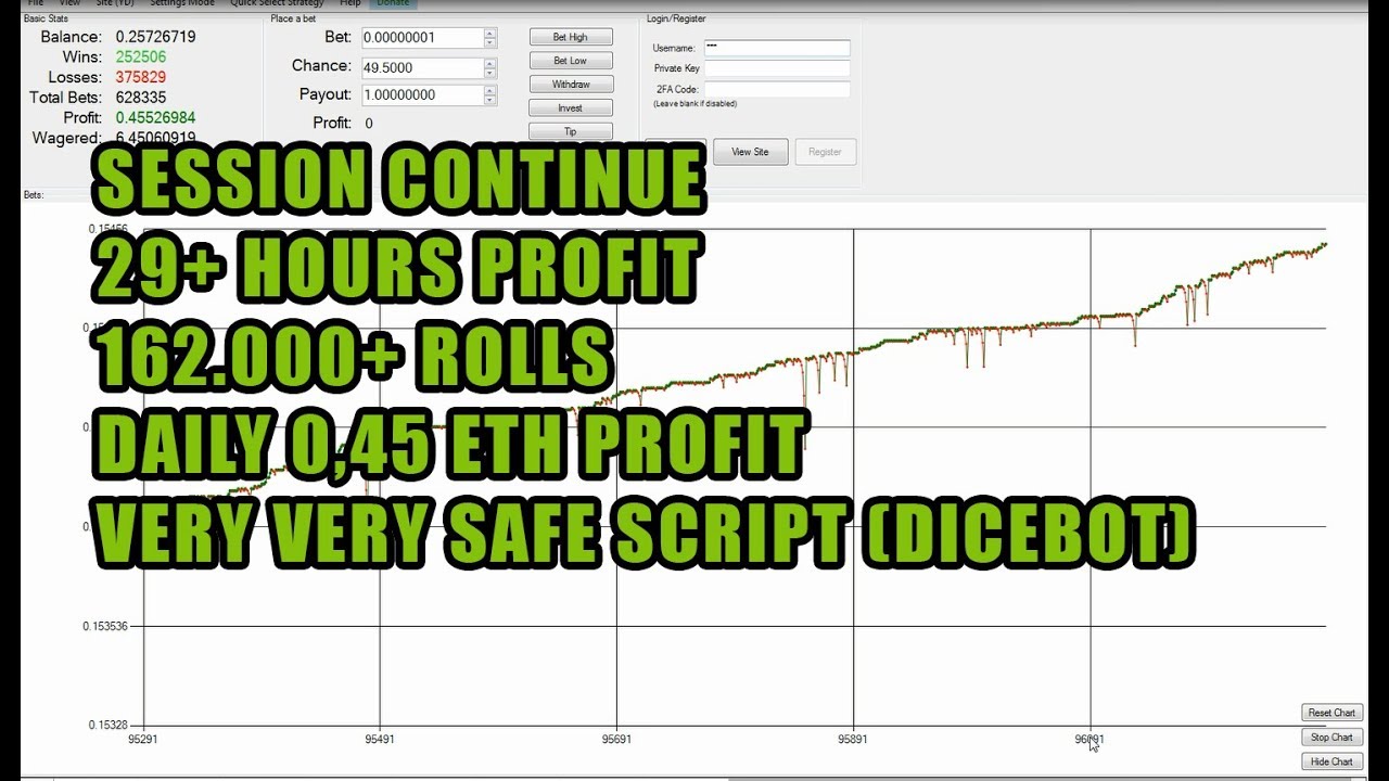 29 HOURS RUNNING DICEBOT SCRIPT. DAILY 0.45 ETH PROFIT..!! - YouTube